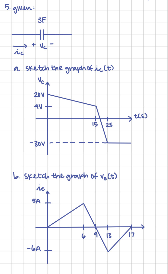 Solved given:→?ic?+vc-a. ﻿sketch the graph of ic(t)b. | Chegg.com