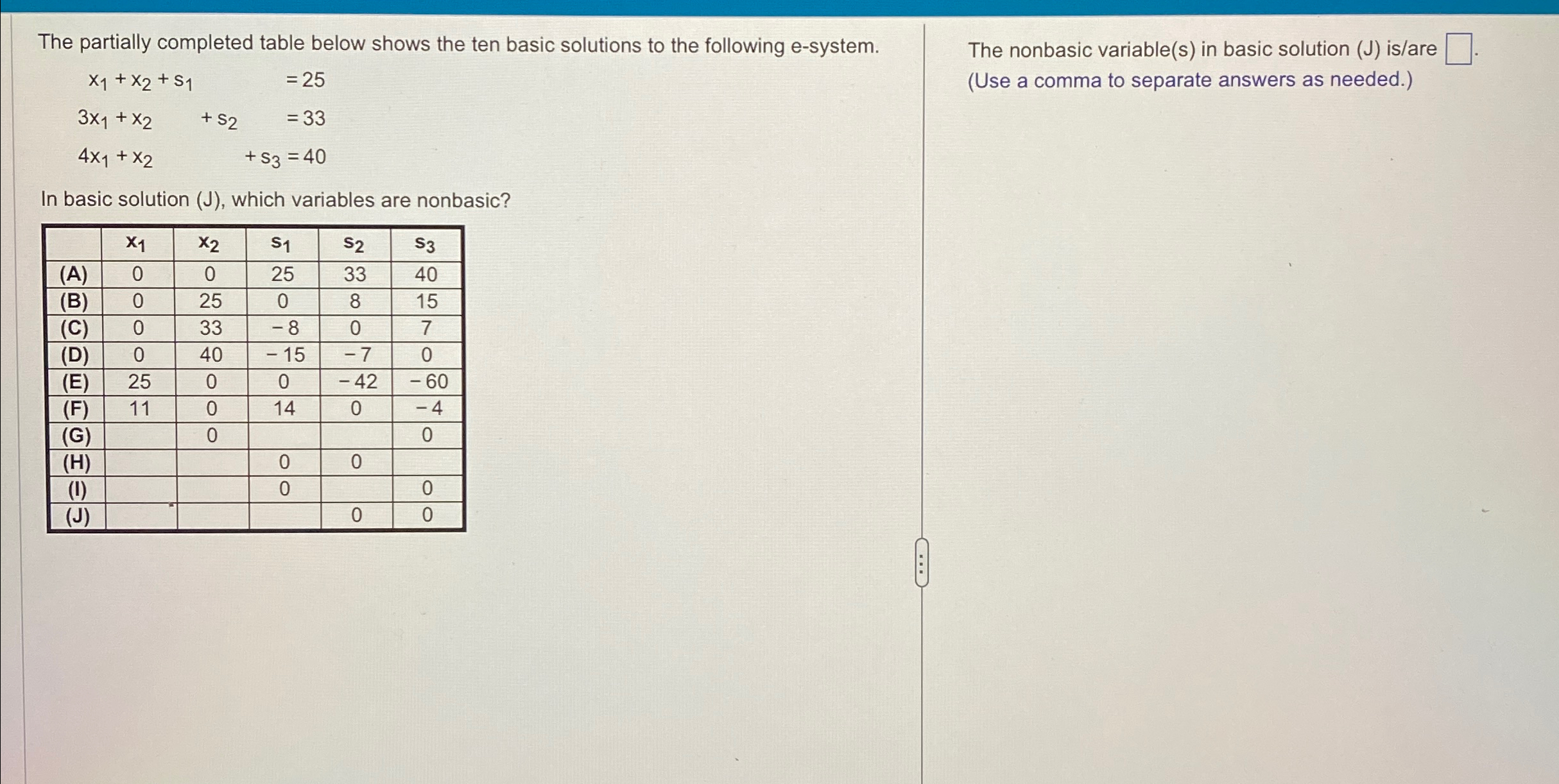 Solved The partially completed table below shows the ten | Chegg.com