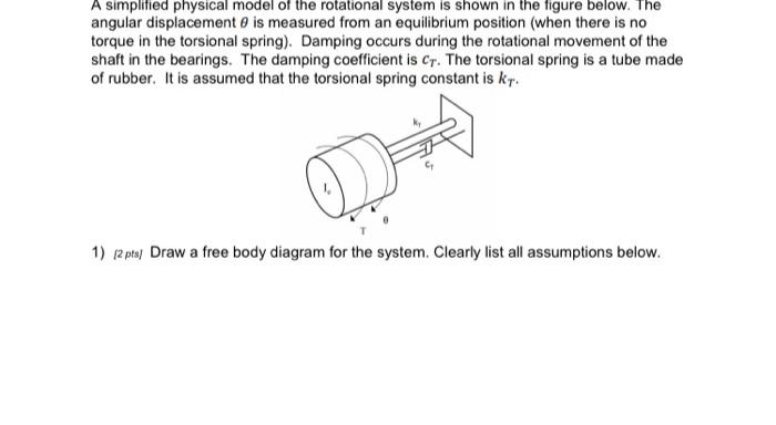Solved A simplified physical model of the rotational system | Chegg.com