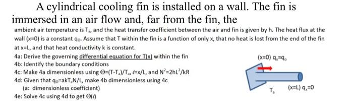 Solved A cylindrical cooling fin is installed on a wall. The | Chegg.com