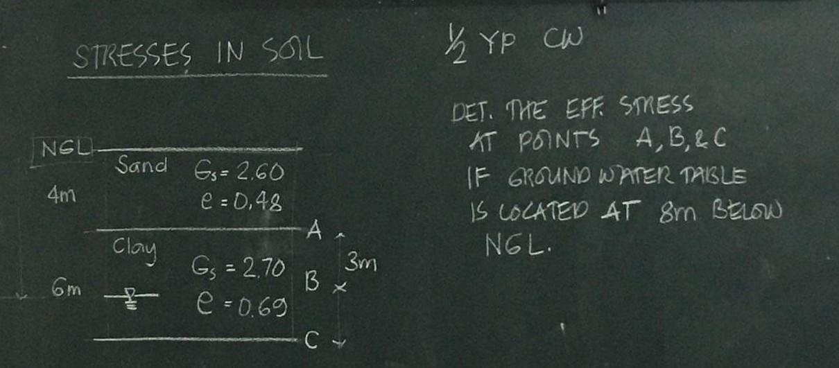 Solved STRESSES IN SOL 1/2 YP CW" DET. THE EFF. SMESS KT | Chegg.com