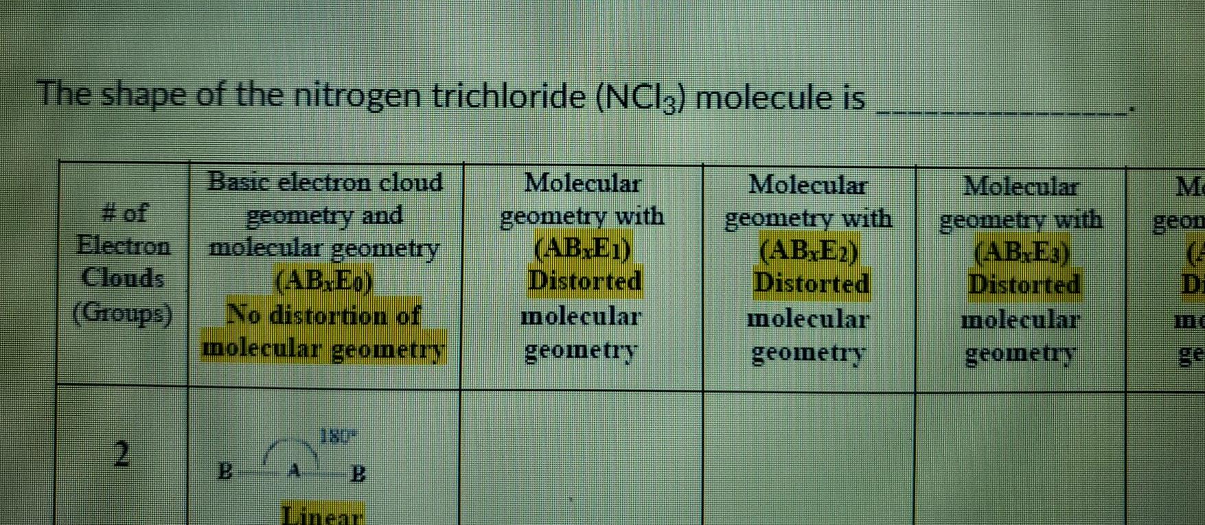 Solved The shape of the nitrogen trichloride (NCI3) molecule | Chegg.com