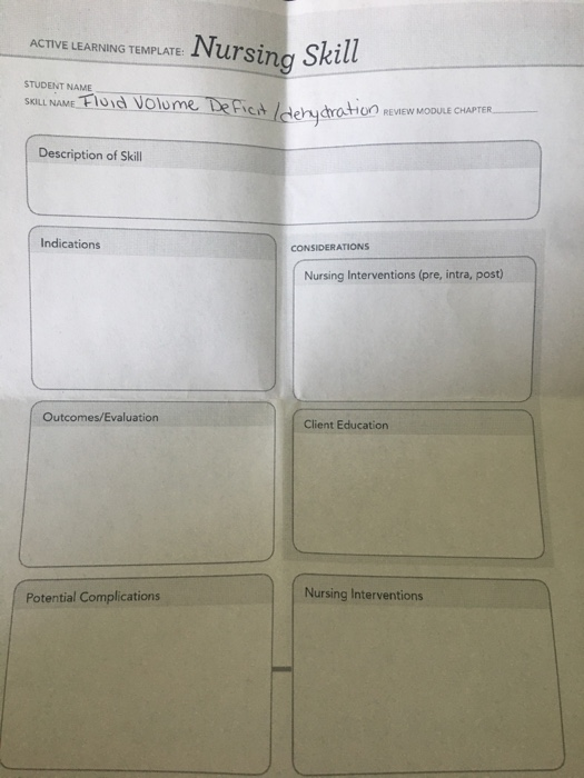 Solved ACTIVE LEARNING TEMPLATE: Nursing Skill STUDENT NAME | Chegg.com