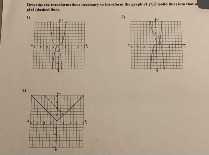 Solved Describe the transformations necessary to transform | Chegg.com