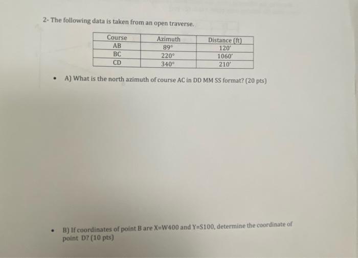 Solved 2- The following data is taken from an open traverse. | Chegg.com