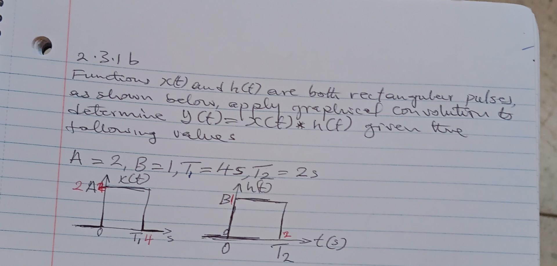 Solved Functions x(t) and h2(t) are both rectanguleur | Chegg.com