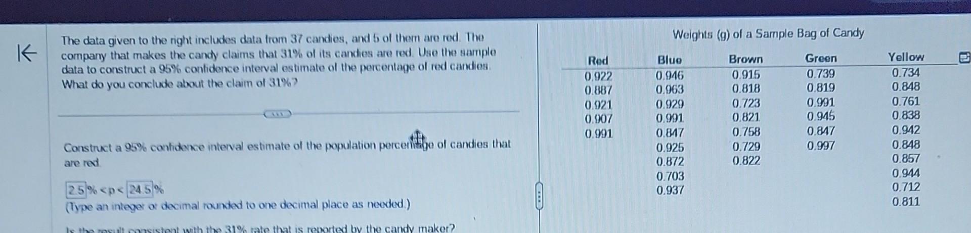 Solved The data given to the right includes data from 37 | Chegg.com