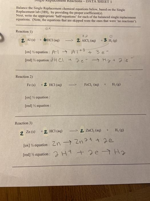 Solved Reactions - DATA SHEET 1 Balance the Single | Chegg.com