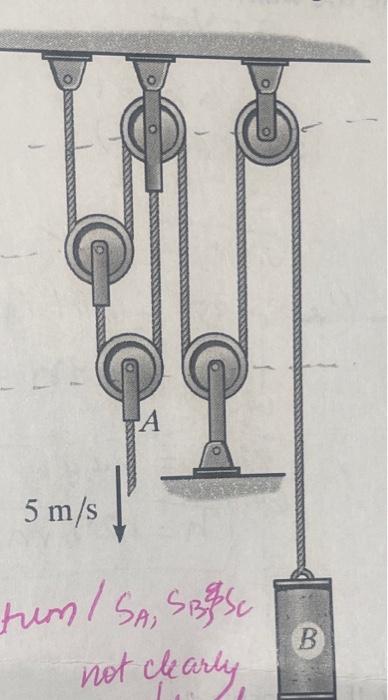 Solved if Pulley A is being pulled by a velocity of 5m/s | Chegg.com