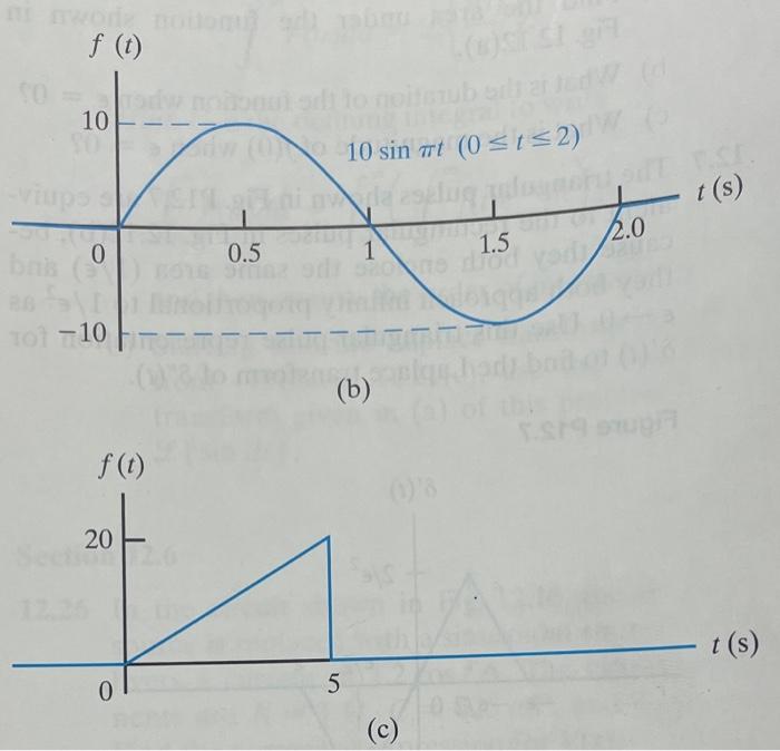 Solved 12 2 Use Step Functions To Write The Expression For