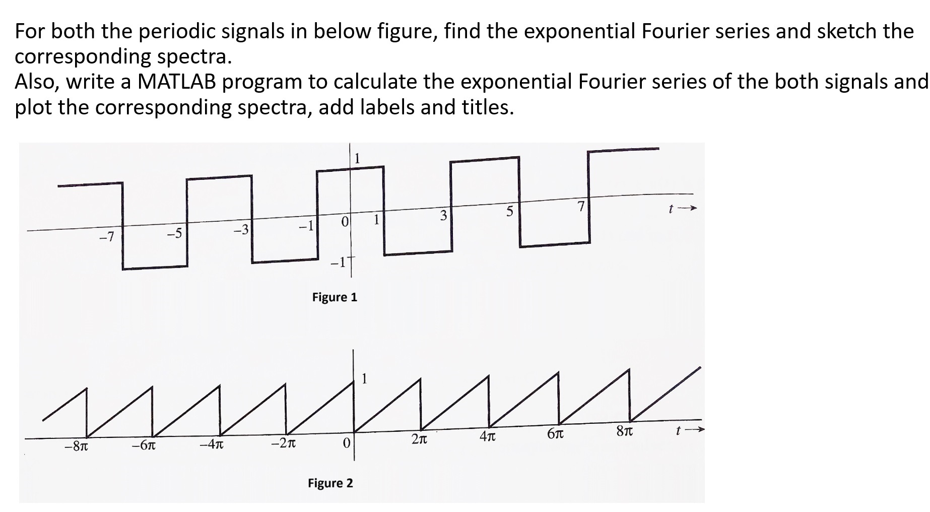 For both the periodic signals in below figure, find | Chegg.com