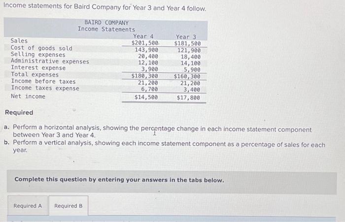 Solved Income statements for Baird Company for Year 3 and | Chegg.com