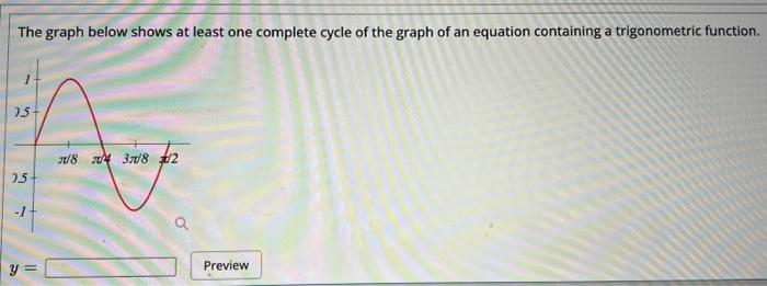 Solved The graph below shows at least one complete cycle of | Chegg.com