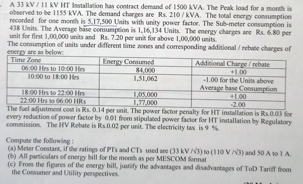 A 33kV11kV ﻿HT Installation has contract demand of | Chegg.com