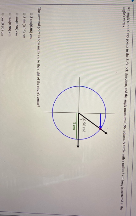 Solved Consider the angle shown below with an initial ray | Chegg.com