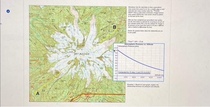 Complete The Graph Chegg