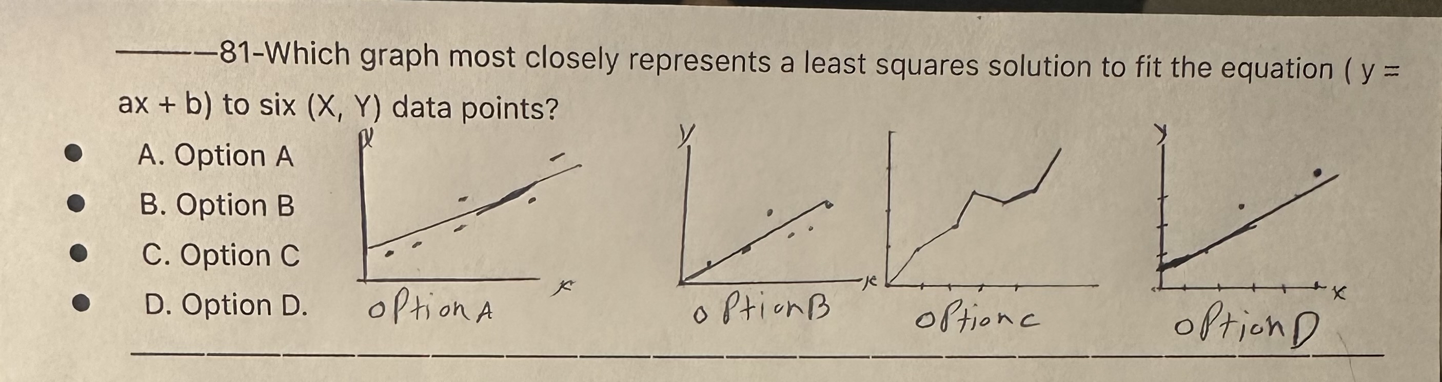 Solved 81-Which graph most closely represents a least | Chegg.com