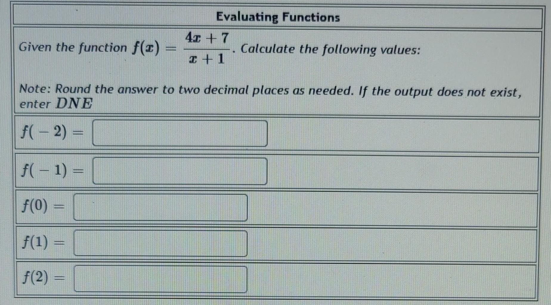 Solved Evaluating Functions 40 + 7 Calculate the following | Chegg.com