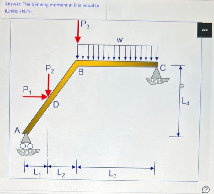 Solved Conside Answer: The bending moment at B is equal to | Chegg.com