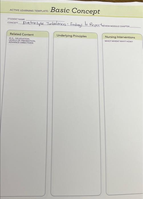 Solved ACTIVE LEARNING TEMPLATE: Basic Concept Concer | Chegg.com