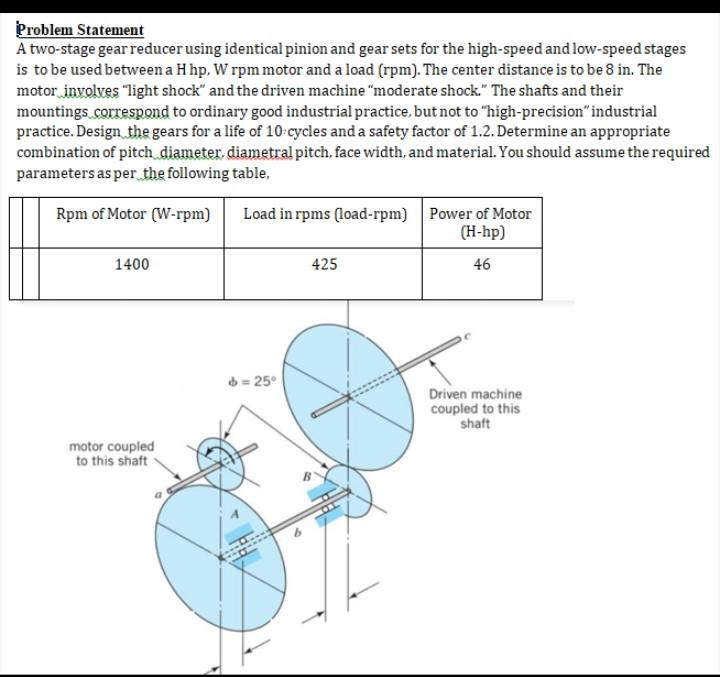Solved Problem Statement A two-stage gear reducer using | Chegg.com