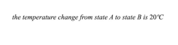Solved Here is a PV diagram of a quasi static process | Chegg.com