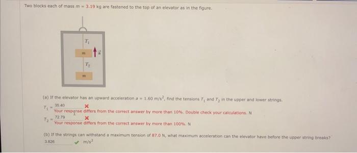 Solved Two blocks each of mass m=3.19 kg are fastened to the | Chegg.com