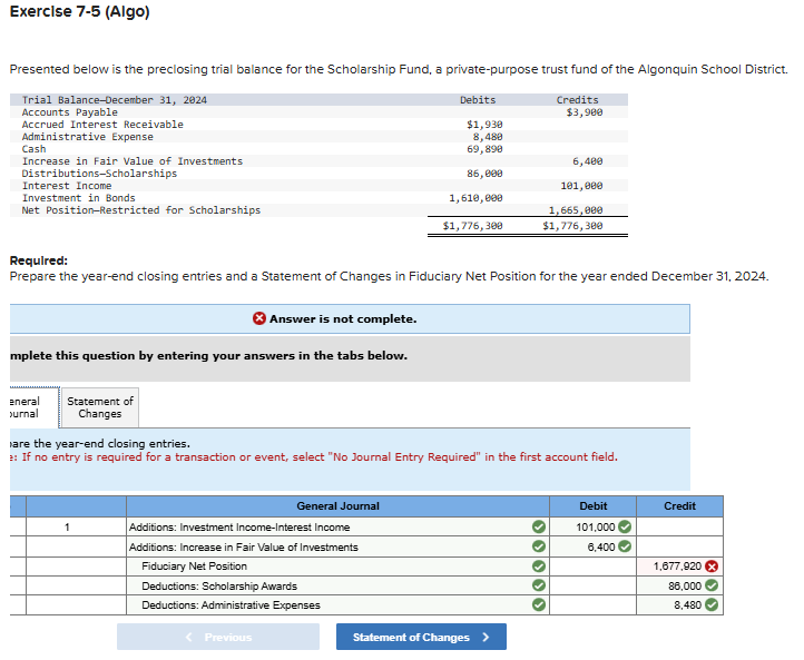 Exercise 7-5 (Algo) - ﻿Prepare the year-end closing | Chegg.com