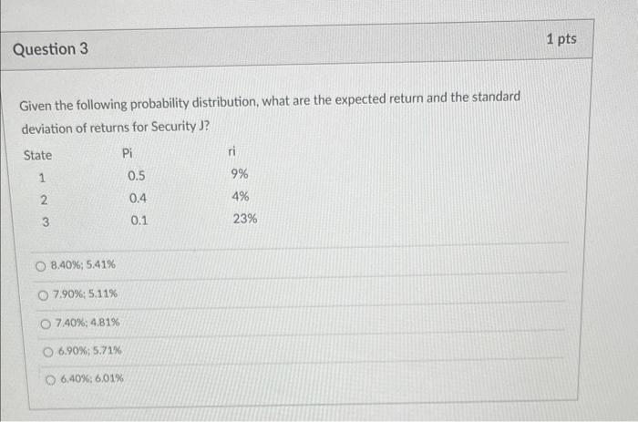 Solved Given the following probability distribution, what | Chegg.com