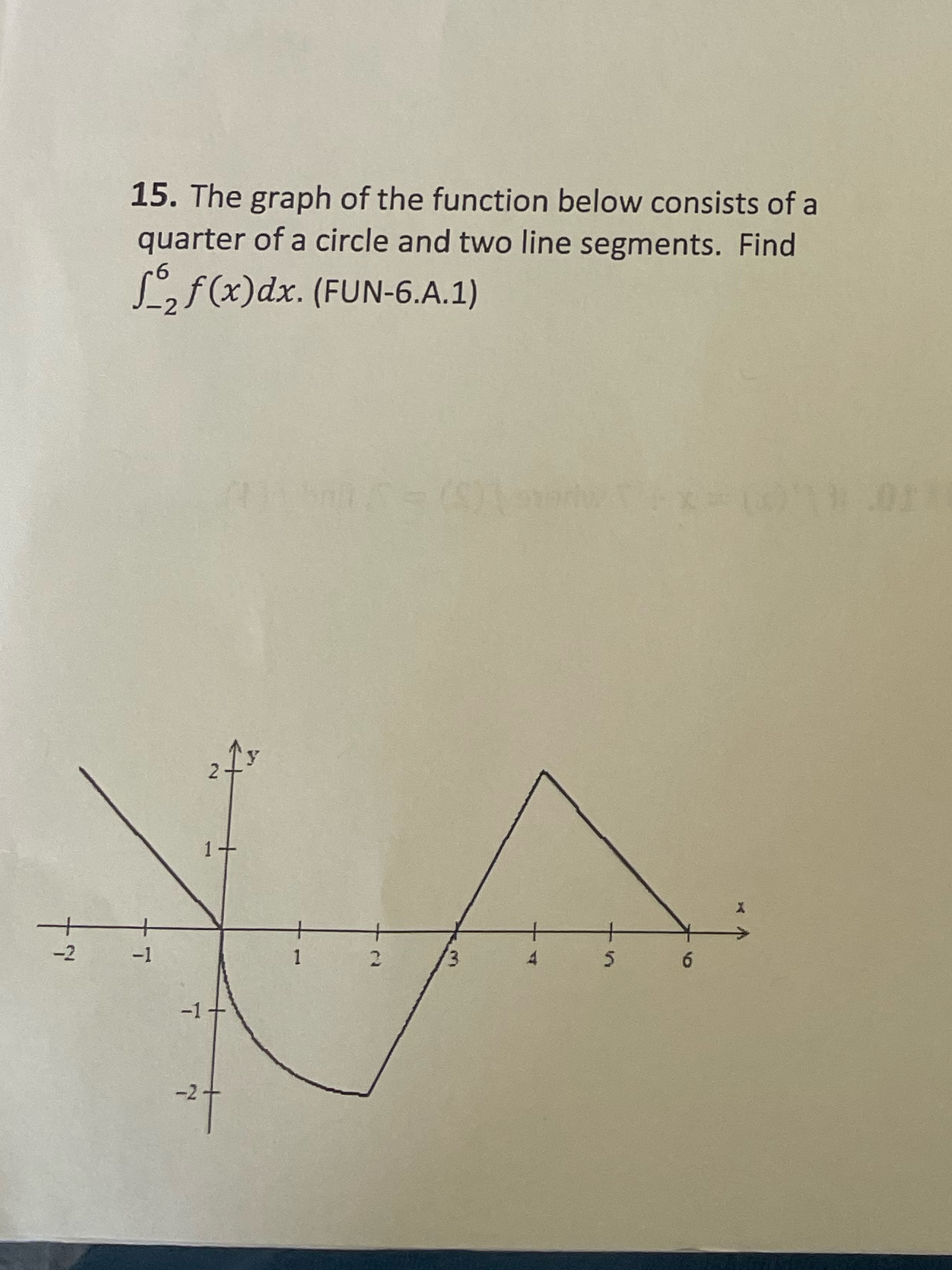 Solved The graph of the function below consists of a quarter | Chegg.com