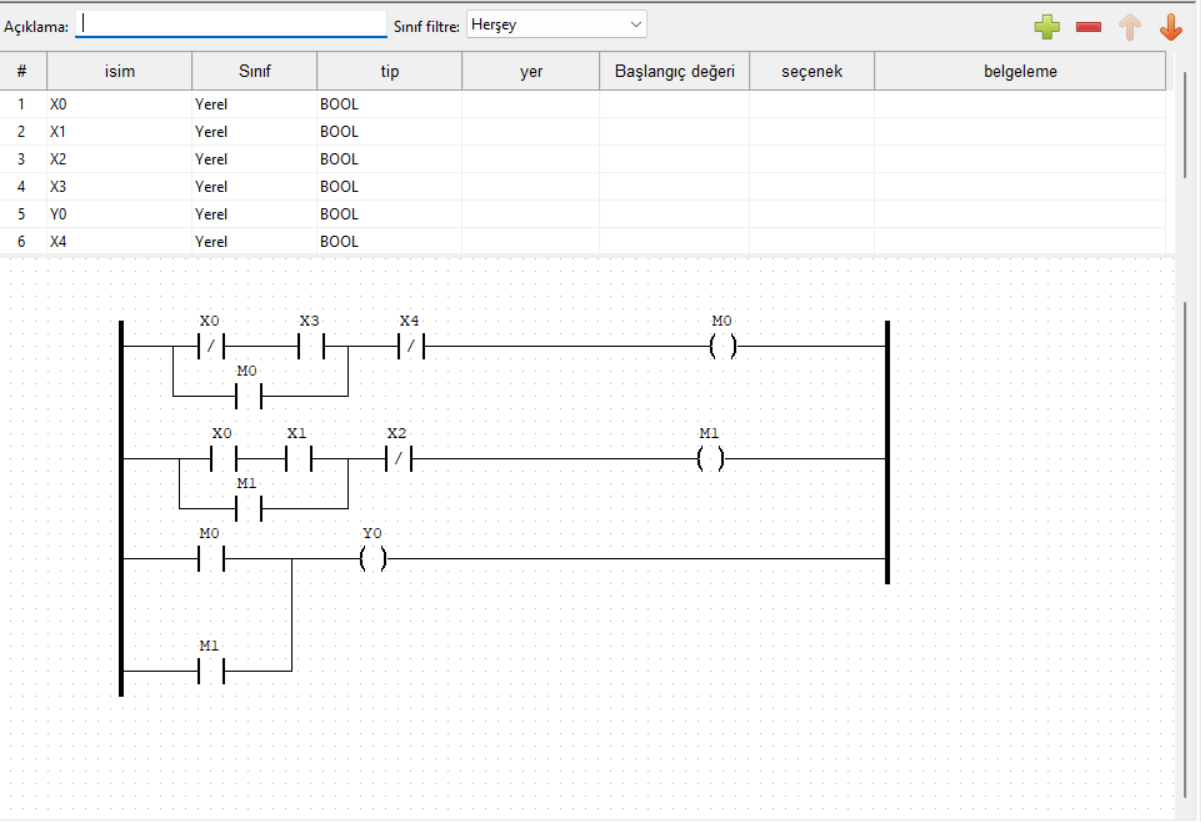 Solved Here i have this ladder diagram. An inlet and outlet | Chegg.com