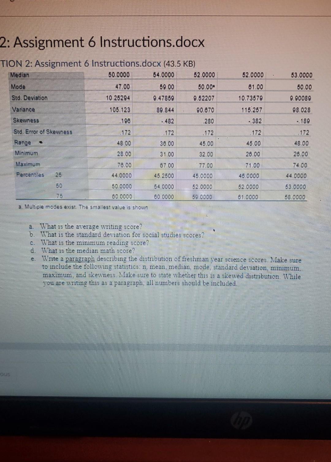 Solved 2: Assignment 6 Instructions.docx PTION 2: Assignment | Chegg.com
