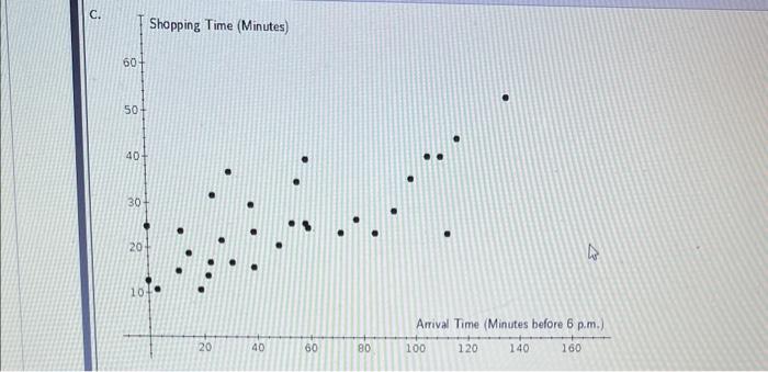Retail chain Kroger has more than 2700 locations and | Chegg.com