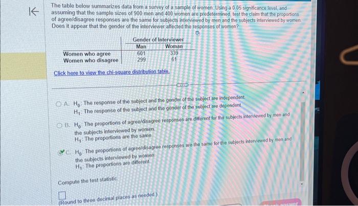 Solved The table below summarizes data from a survey of a | Chegg.com