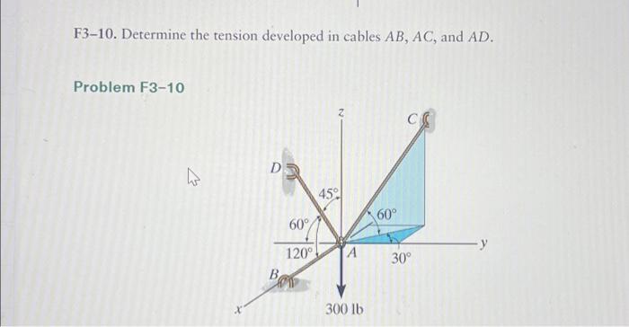 Solved F3-10. Determine the tension developed in cables AB, | Chegg.com