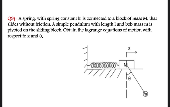 Solved Q9)- A spring, with spring constant k, is connected | Chegg.com