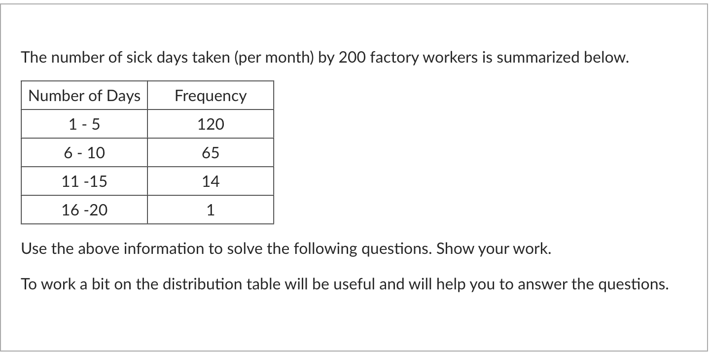 Solved The number of sick days taken (per month) ﻿by 200 | Chegg.com