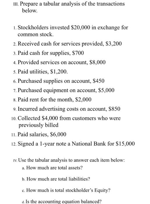 Solved III. Prepare a tabular analysis of the transactions | Chegg.com