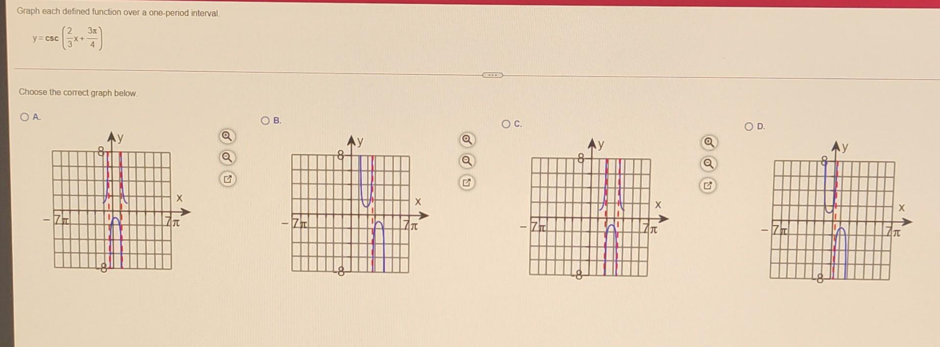 Solved Graph each defined function over a one-period | Chegg.com