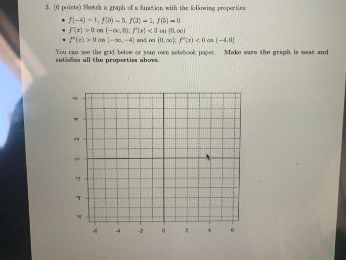 Solved 3. (6 points) Sketch a graph of a function with the | Chegg.com