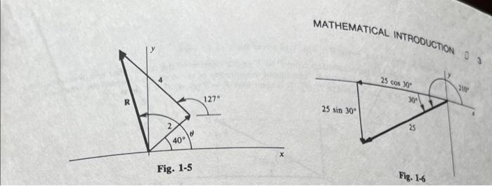 Using the graphical method, find the resultant of the | Chegg.com