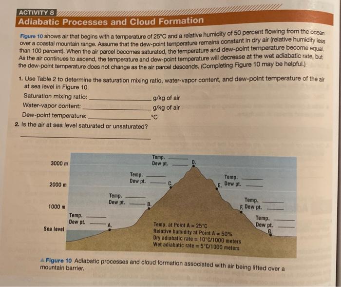 Solved ACTIVITY 8 Adiabatic Processes and Cloud Formation | Chegg.com