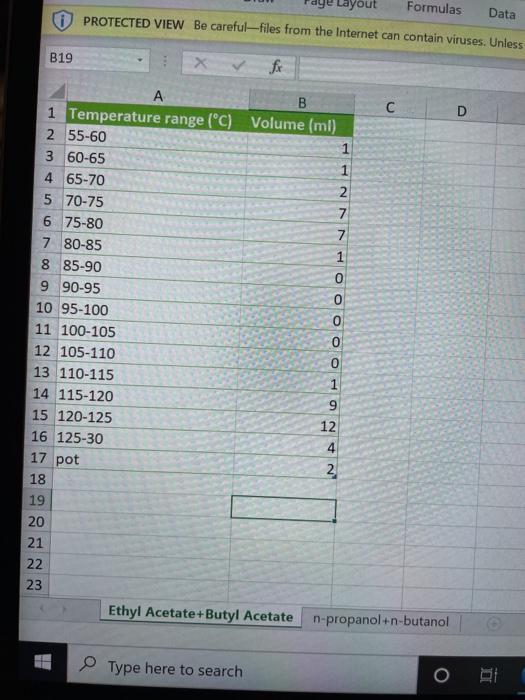 Solved 1. Calculate the volume in ml of ethyl acetate | Chegg.com