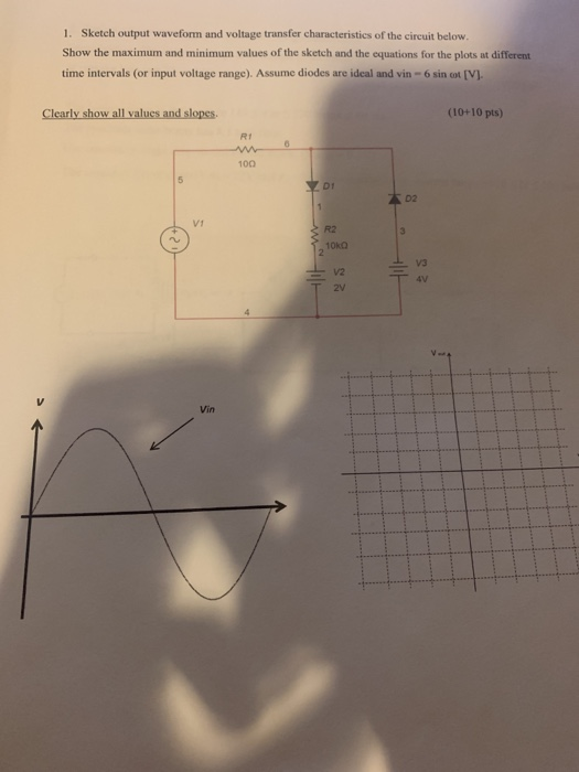 Solved 1. Sketch output waveform and voltage transfer | Chegg.com