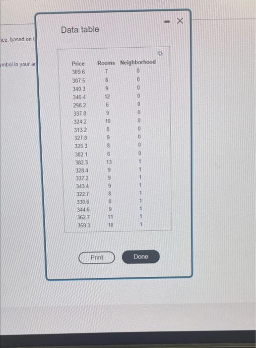 Solved Data tablea. State the multiple regression equation | Chegg.com