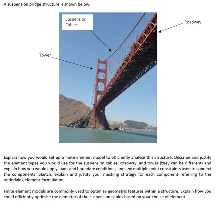 Solved A suspension bridge structure is shown below. Explain | Chegg.com