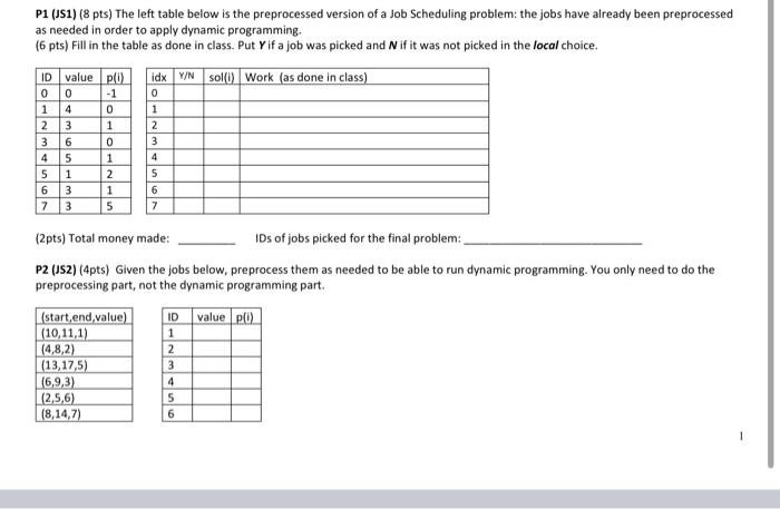 Solved P1 Js1 8 Pts The Left Table Below Is The 4189