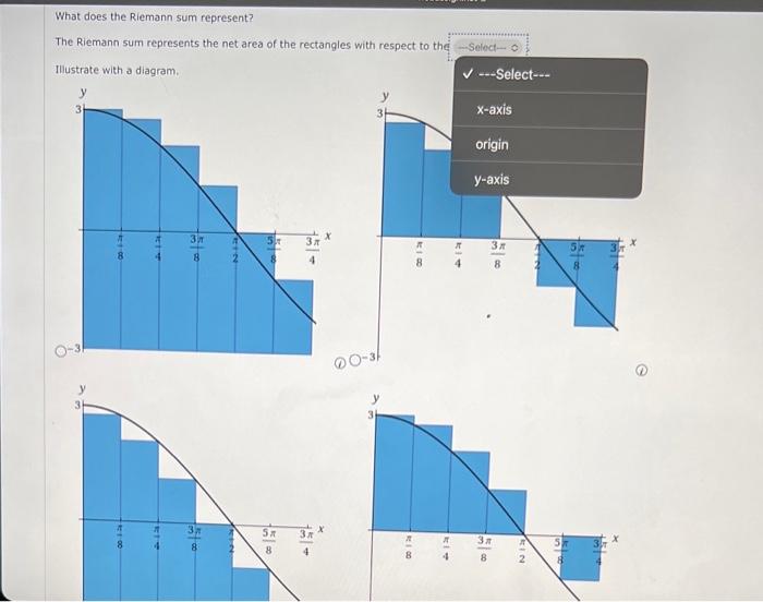 Solved If f(x)=3cos(x),0≤x≤43π, evaluate the left Riemann | Chegg.com