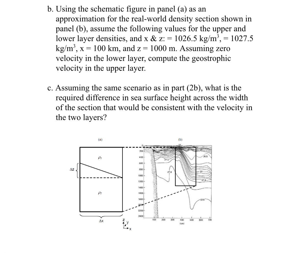 Solved b. ﻿Using the schematic figure in panel (a) ﻿as an | Chegg.com