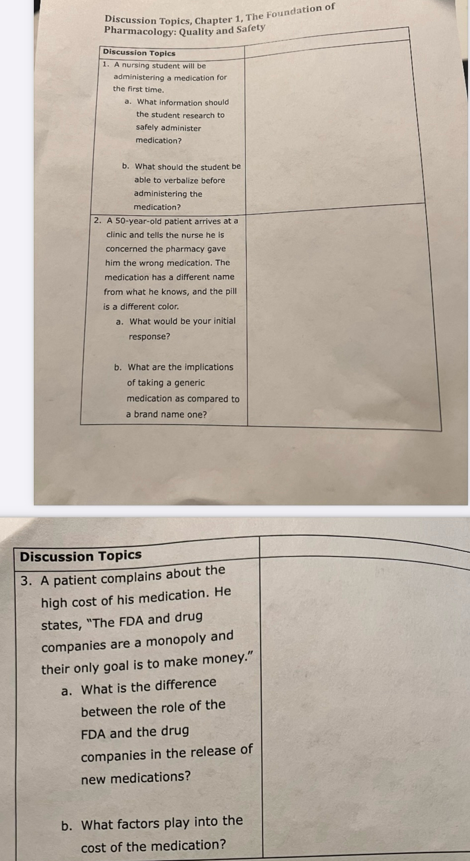 Solved Discussion Topics, Chapter 1, ﻿The Foundation of | Chegg.com